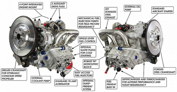 DeltaHawk diesel engine edges closer to certification : : FLYER